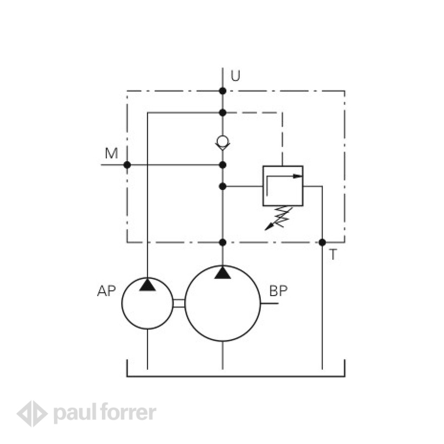 Paul Forrer AG - Pumpen-Abschaltventil PAS
