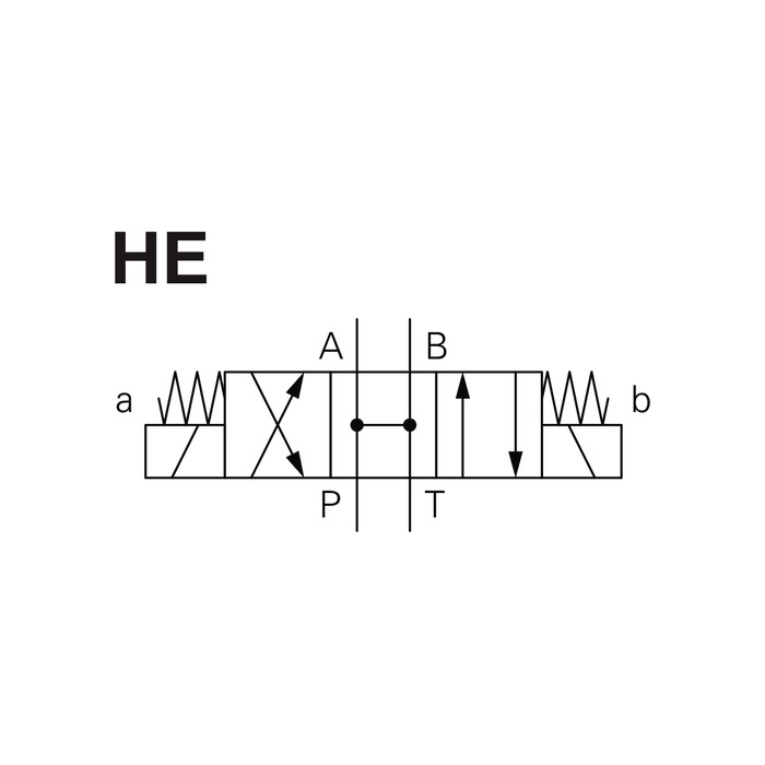 Paul Forrer AG - 4/3-Wegeventile CETOP 3 mit zwei Magneten auf A+B