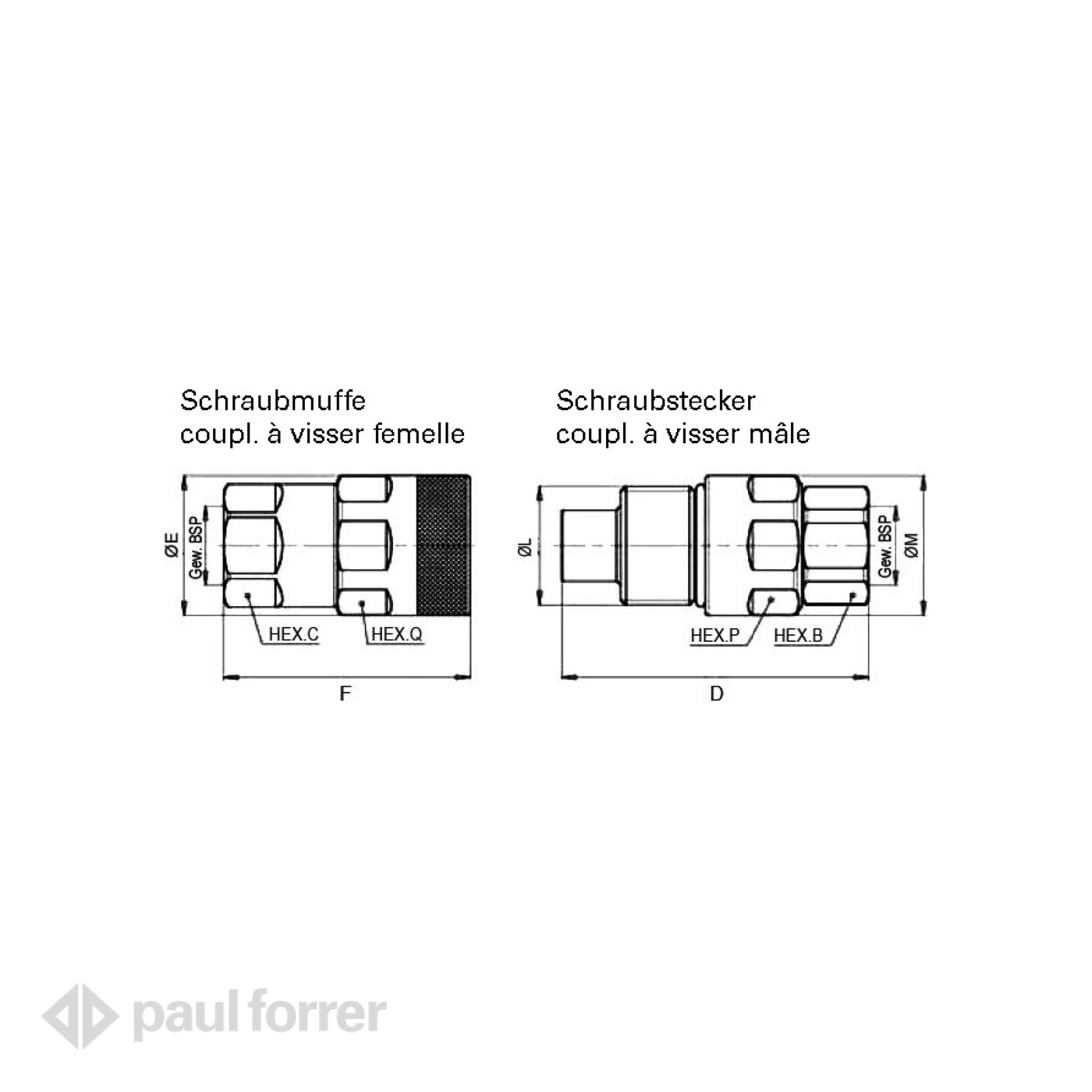 Paul Forrer AG - Stucchi Schraubkupplungen «Flat Face» VEP HD-Serie