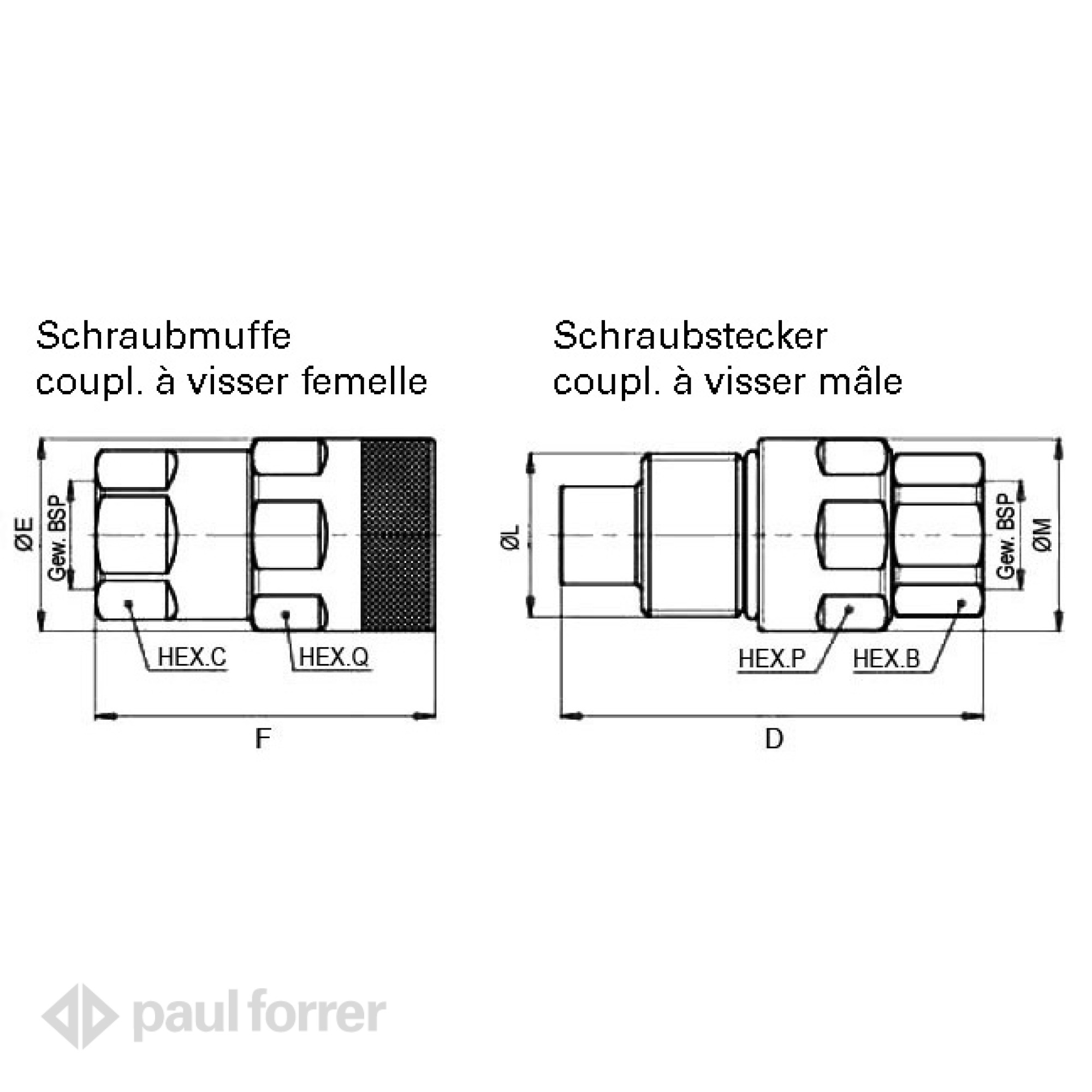 Paul Forrer AG - Stucchi Schraubkupplungen «Flat Face» VEP HD-Serie
